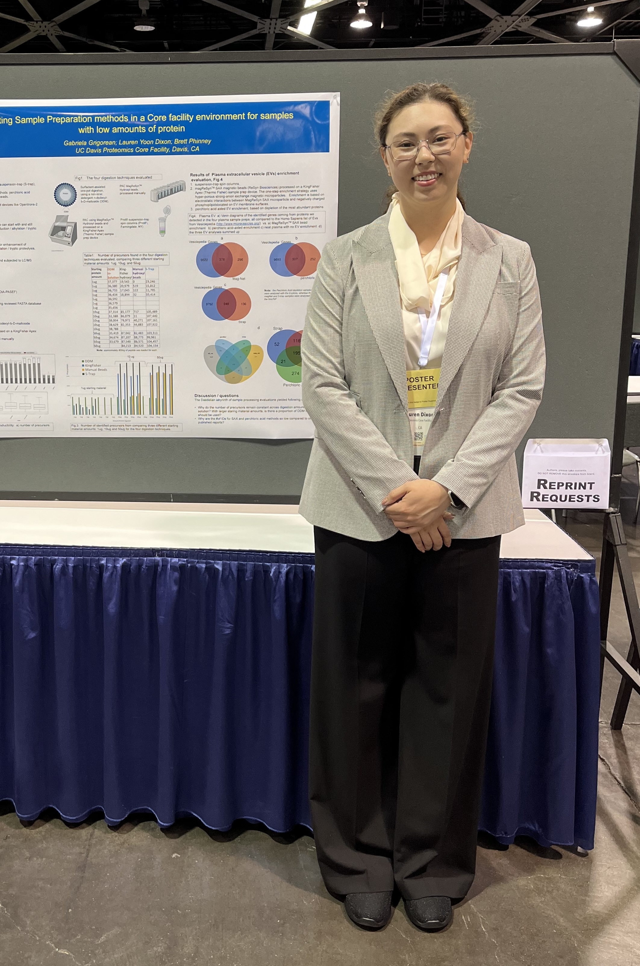 Personnel 2026 | UC Davis Proteomics Core Facility